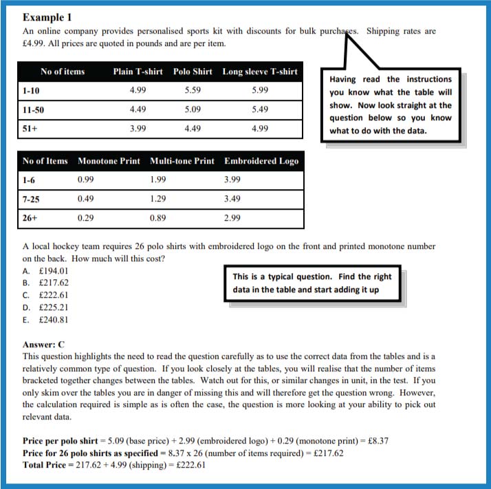 UCAT Quantitative Reasoning | UniAdmissions: The Medical Application ...